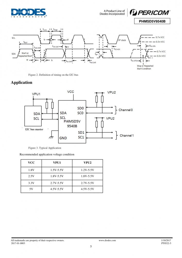 PI4MSD5V9540BUEX datasheet page 5