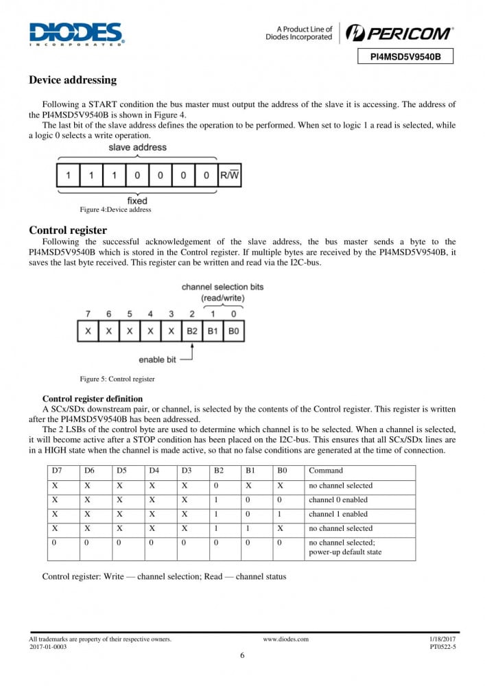 PI4MSD5V9540BUEX datasheet page 6