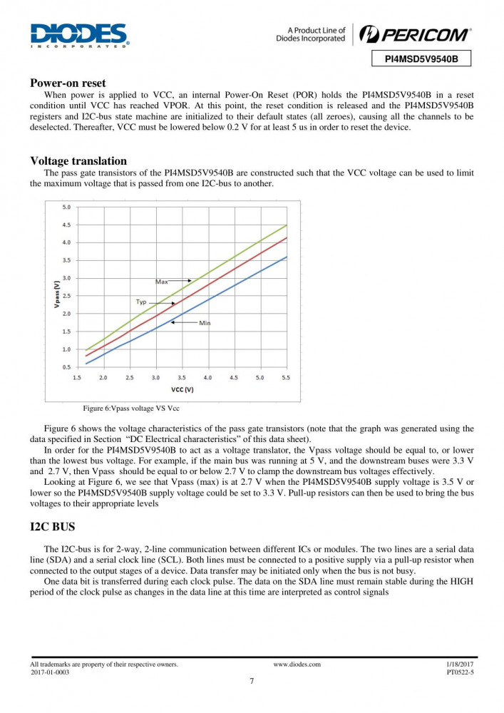 PI4MSD5V9540BUEX datasheet page 7