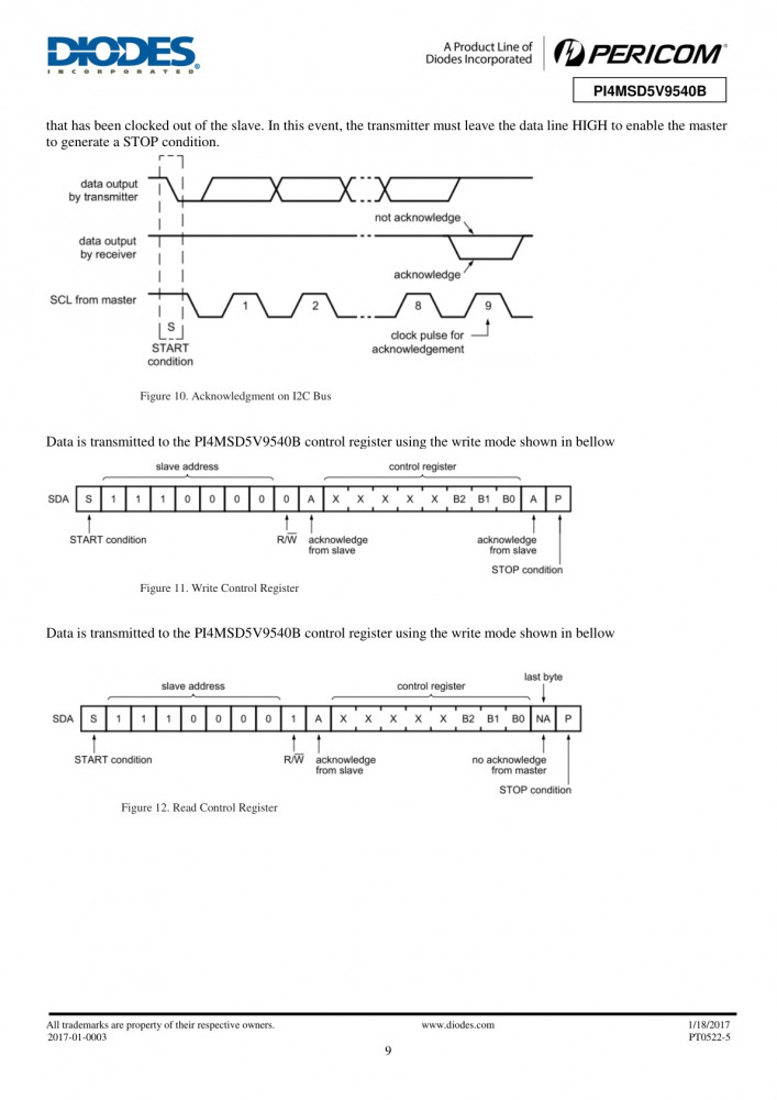 PI4MSD5V9540BUEX datasheet page 9