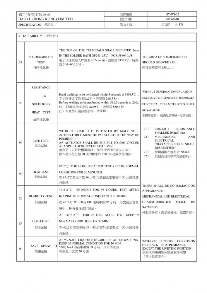 DC-033φ1.65 engineering drawing page 4