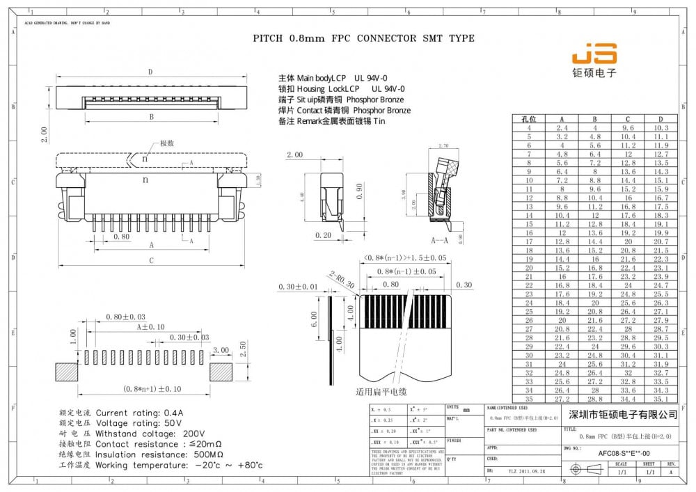 AFC08-S20ECC-00 technical drawing page 1
