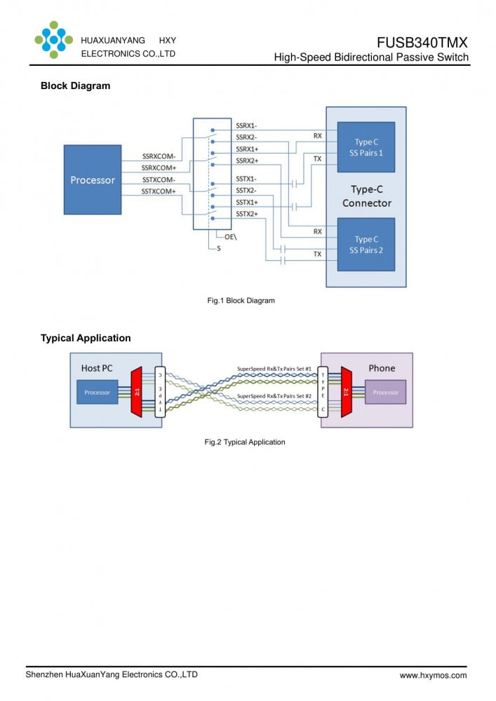 FUSB340TMX-HXY datasheet page 2