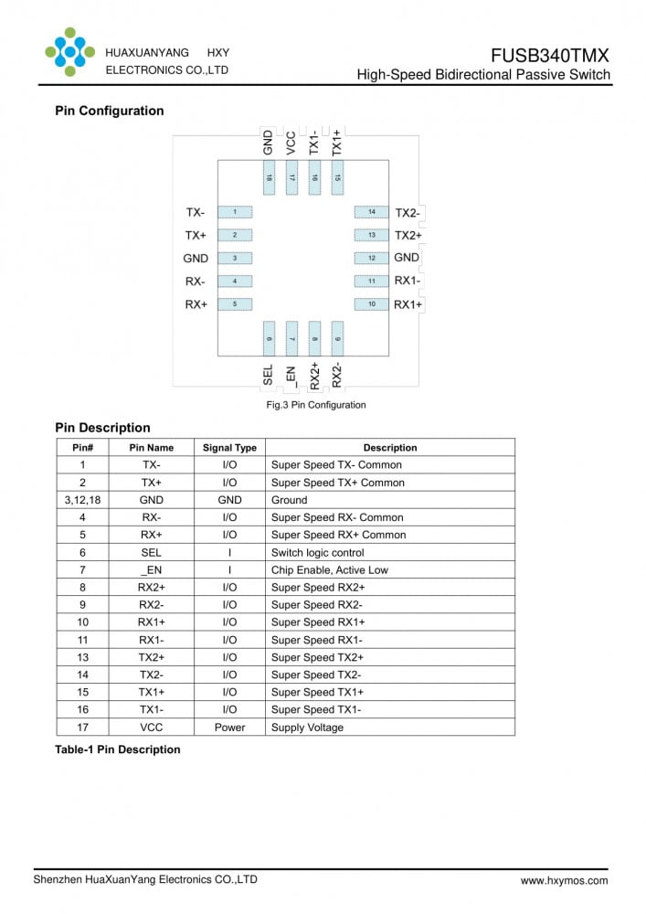 FUSB340TMX-HXY datasheet page 3