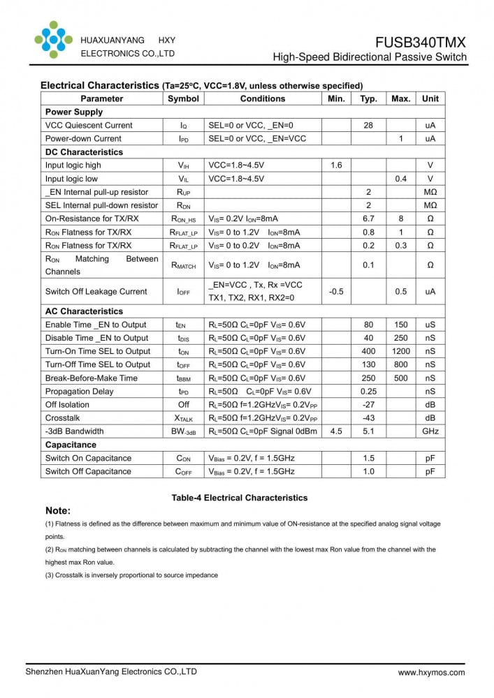 FUSB340TMX-HXY datasheet page 5