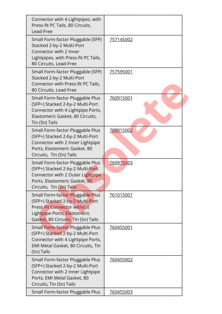 Molex 622030160 tooling document, page 3