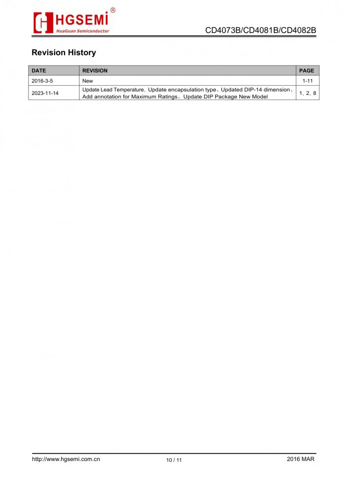 CD4073B datasheet page 10