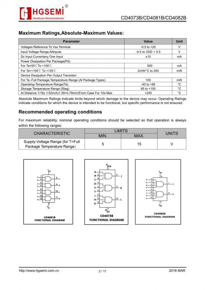 CD4073B datasheet page 2