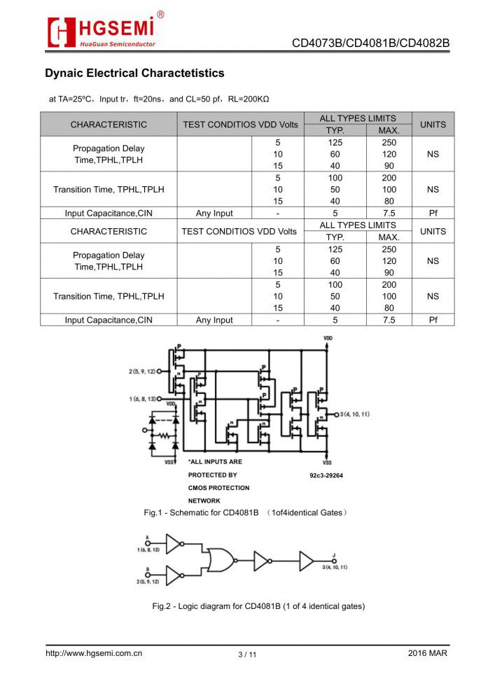 CD4073B datasheet page 3