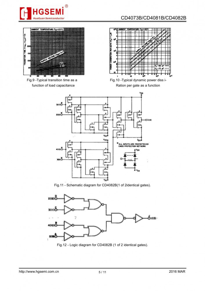 CD4073B datasheet page 5