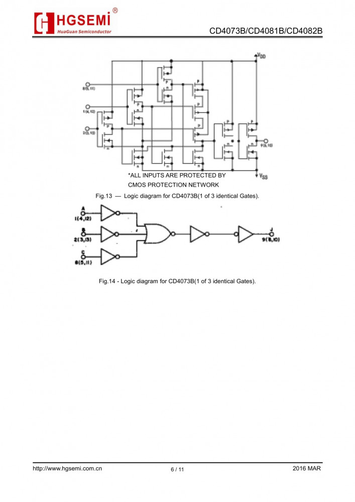 CD4073B datasheet page 6