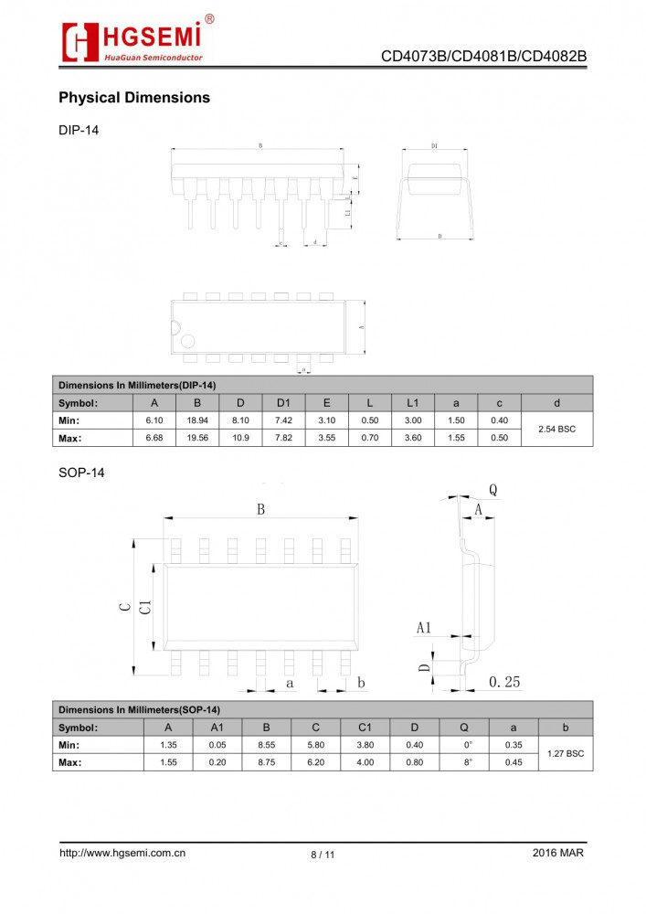 CD4073B datasheet page 8
