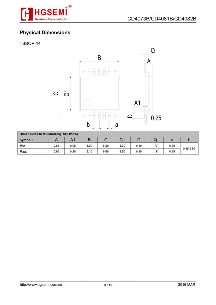 CD4073B datasheet page 9