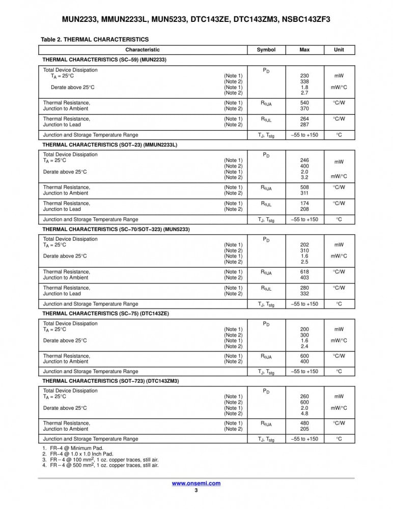 MUN5233T1G datasheet page 3