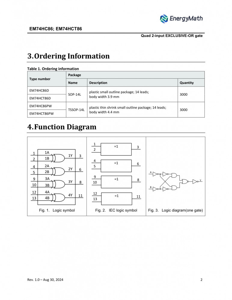 EM74HC86D datasheet page 2