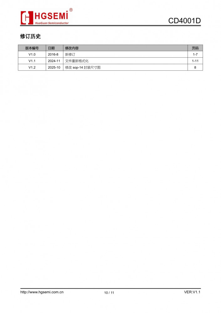 CD4001DN datasheet page 10