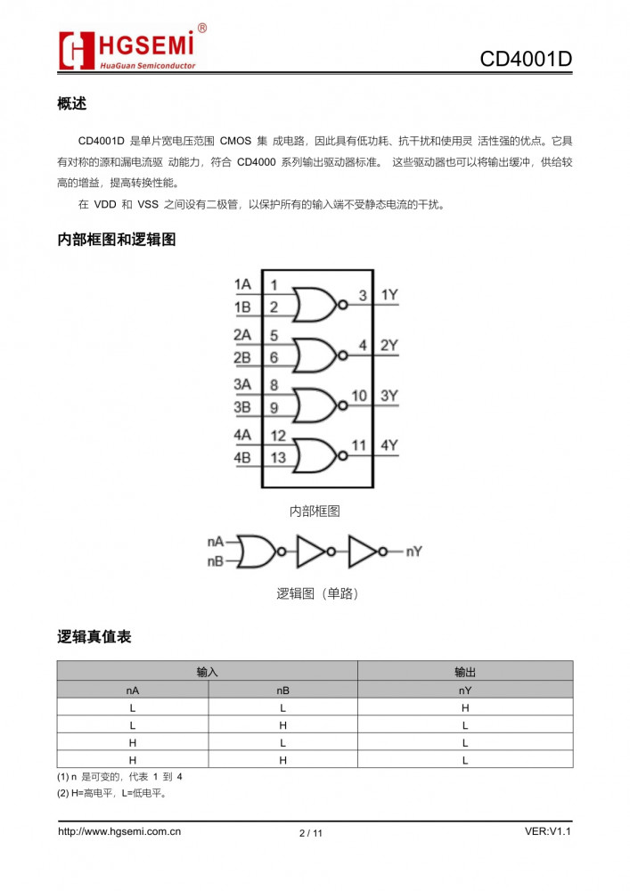 CD4001DN datasheet page 2
