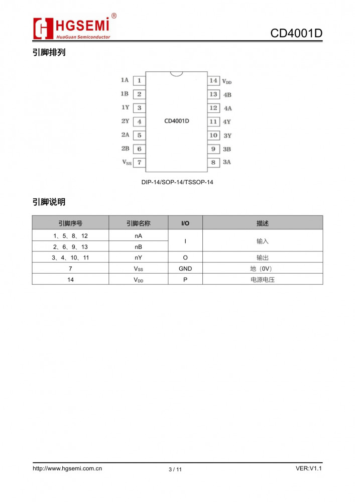 CD4001DN datasheet page 3