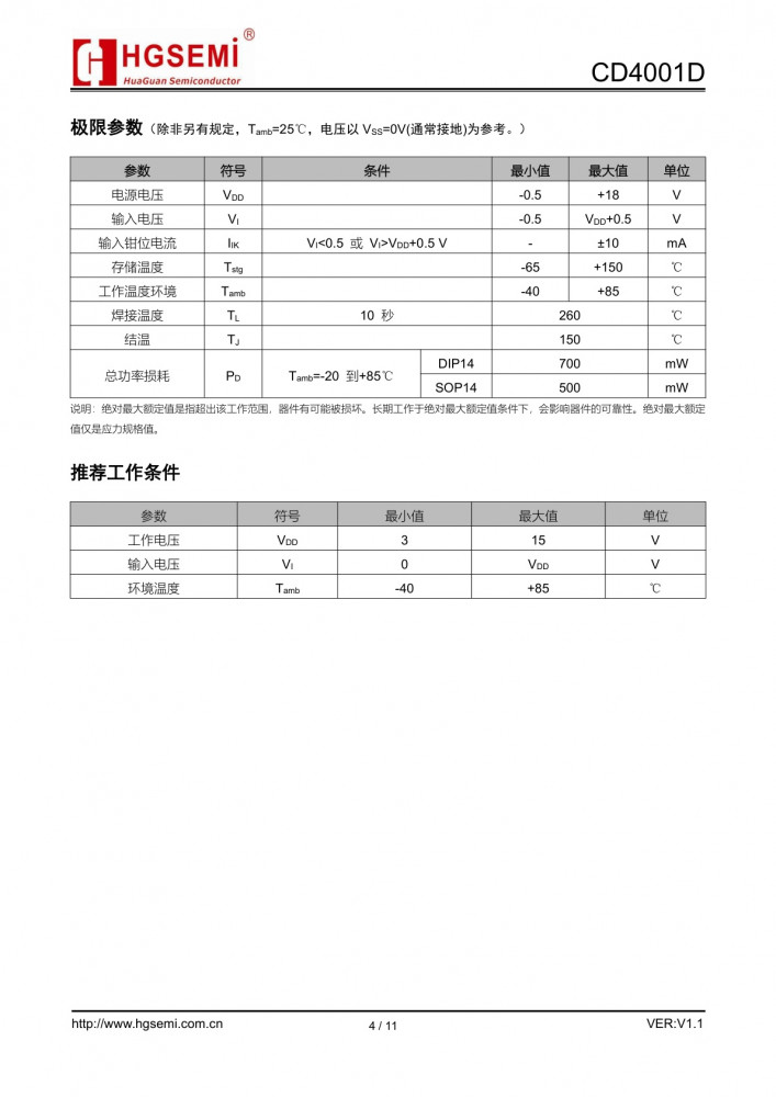 CD4001DN datasheet page 4