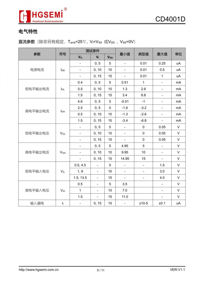 CD4001DN datasheet page 5