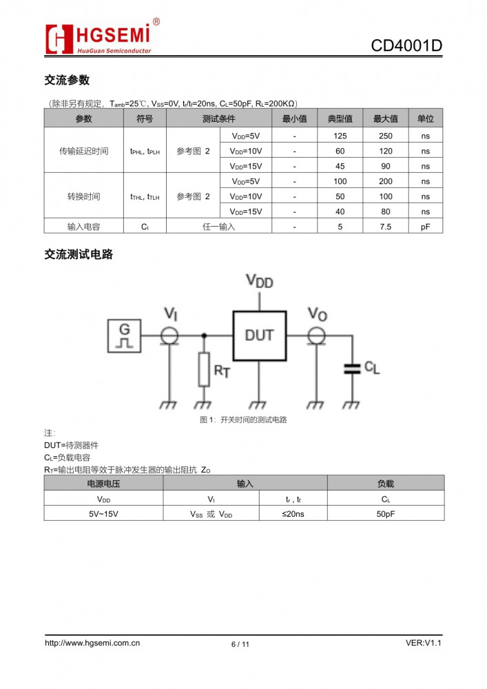 CD4001DN datasheet page 6