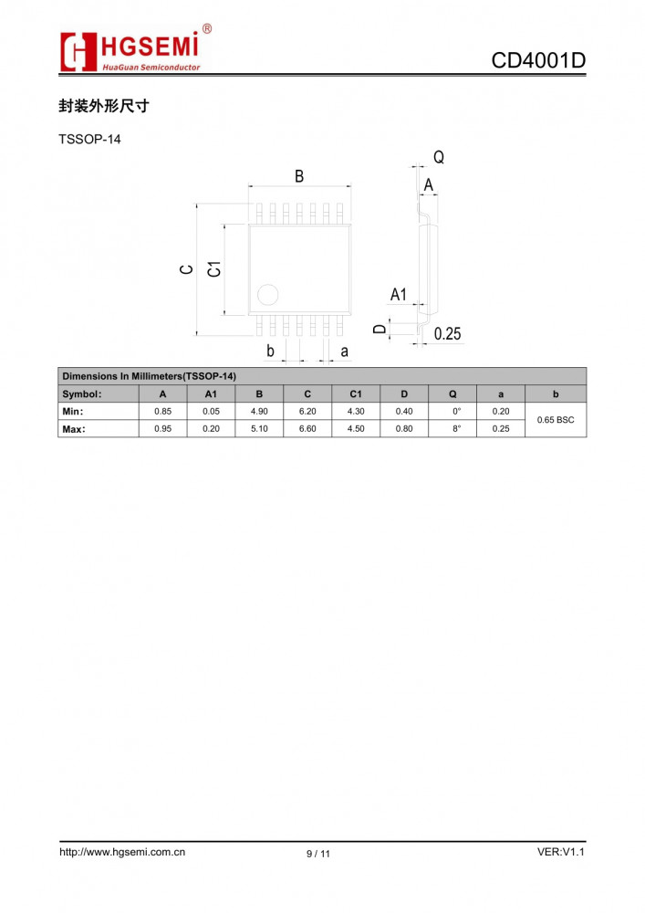 CD4001DN datasheet page 9