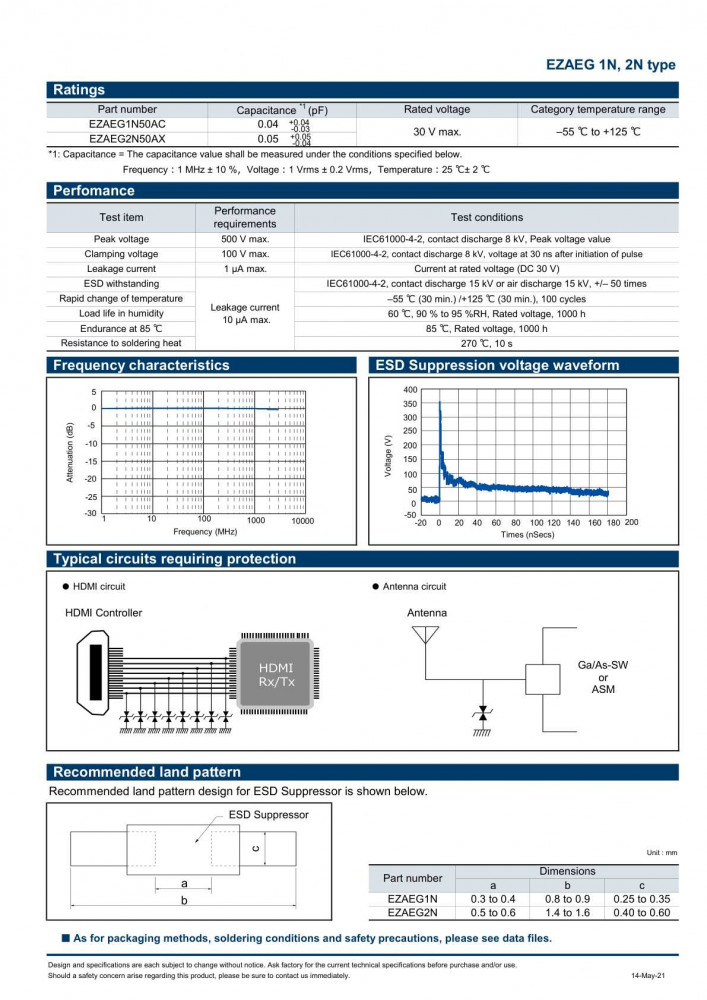 EZAEG ESD suppressor datasheet page 2