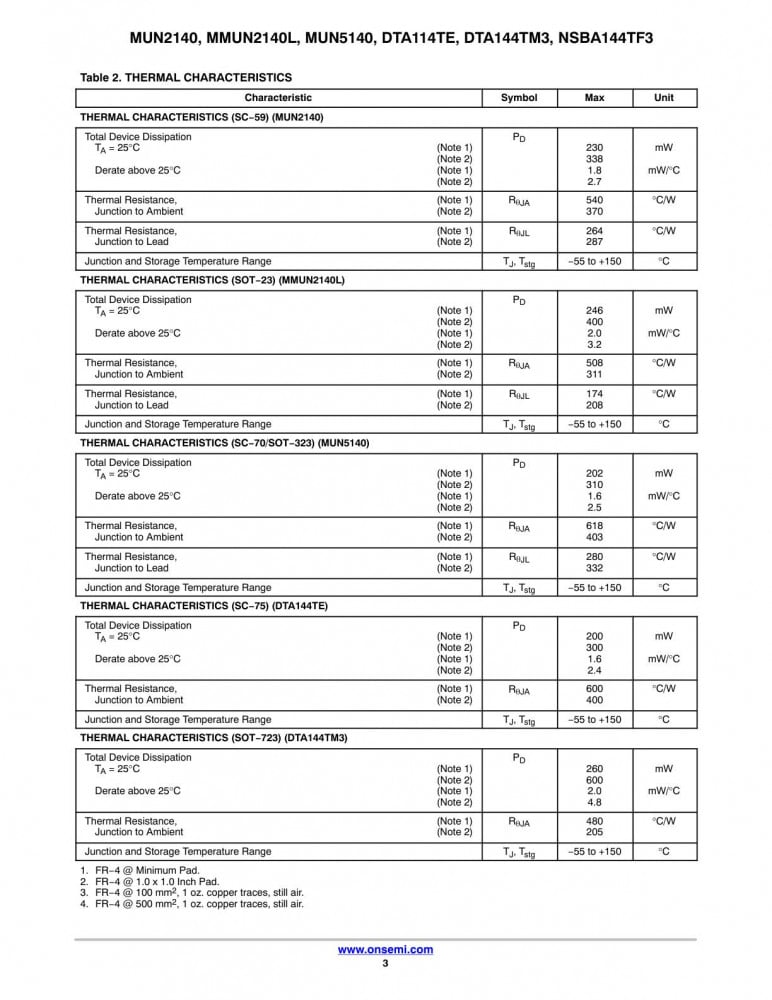 MMUN2140LT1G datasheet page 3