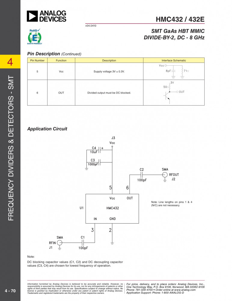 HMC432ETR technical document page 5