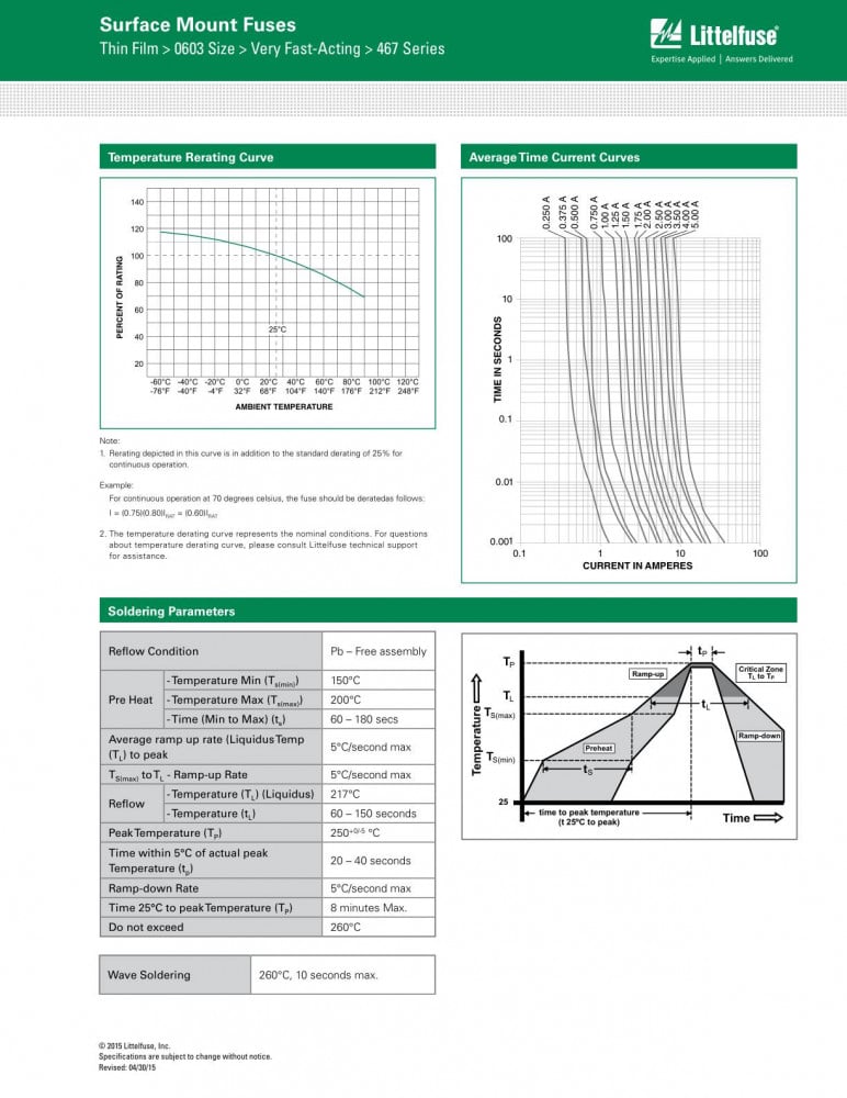 Littelfuse 0467 series datasheet page 2