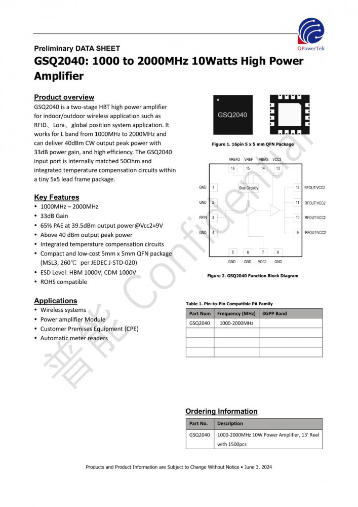 GSQ2040 technical document preview