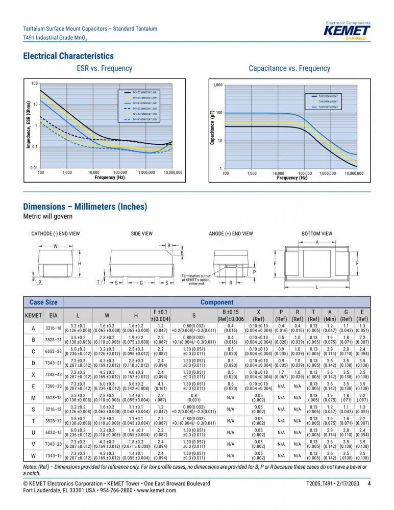 KEMET T491 datasheet page 4