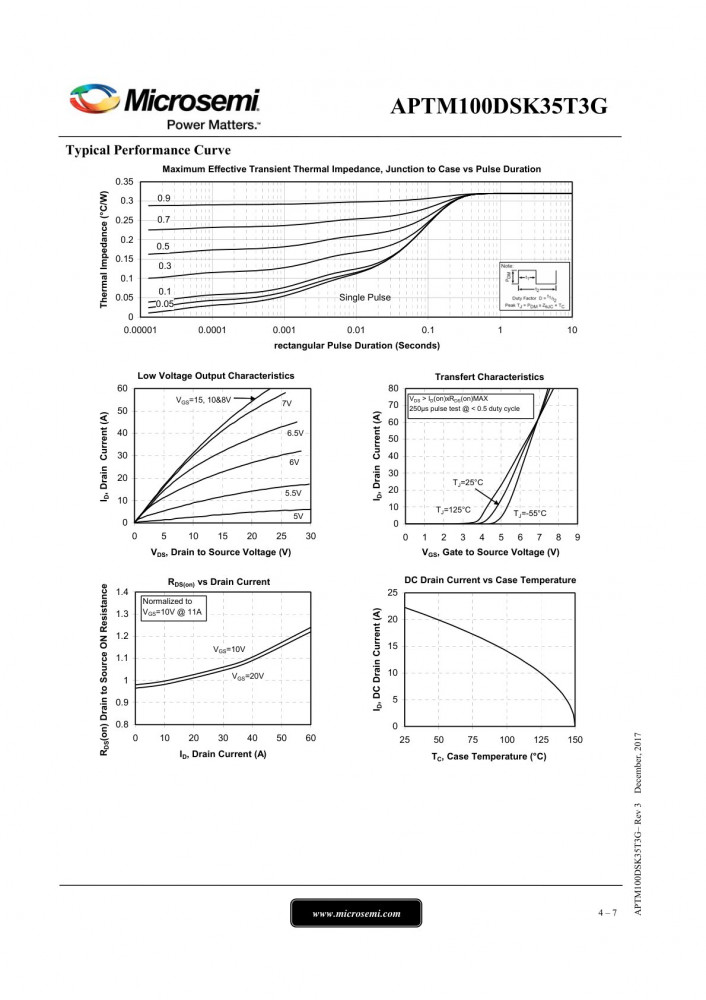 APTM100DSK35T3G datasheet page 4