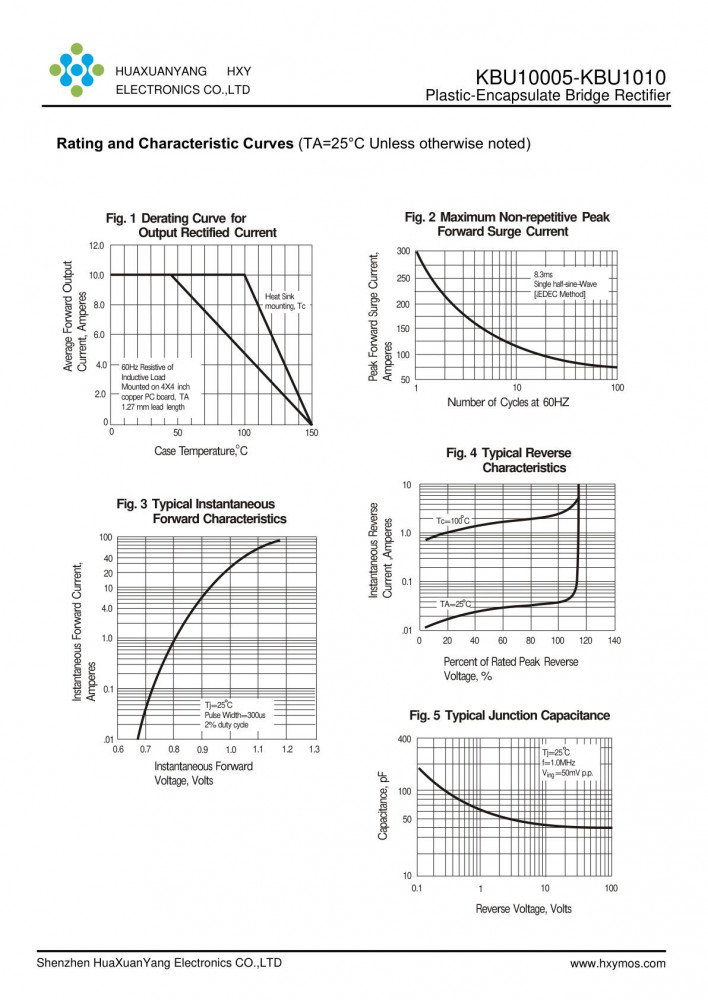 KBU1010 datasheet page 2