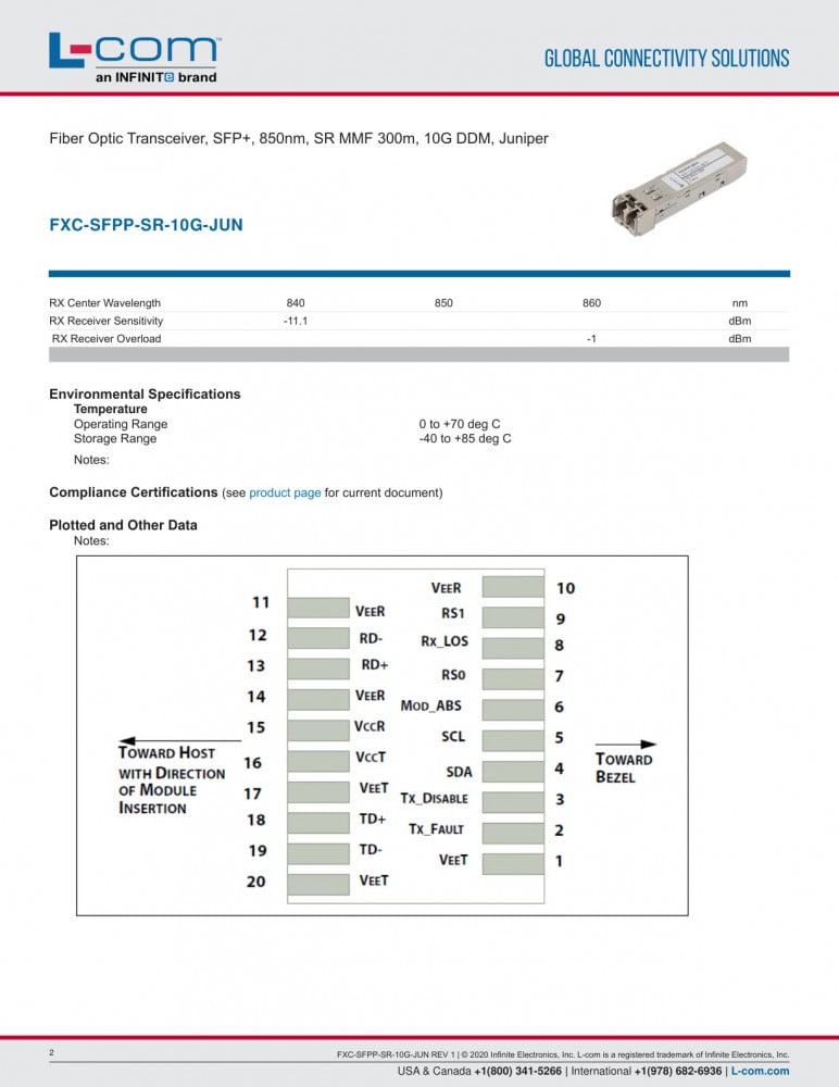 FXC-SFPP-SR-10G-JUN datasheet page 2