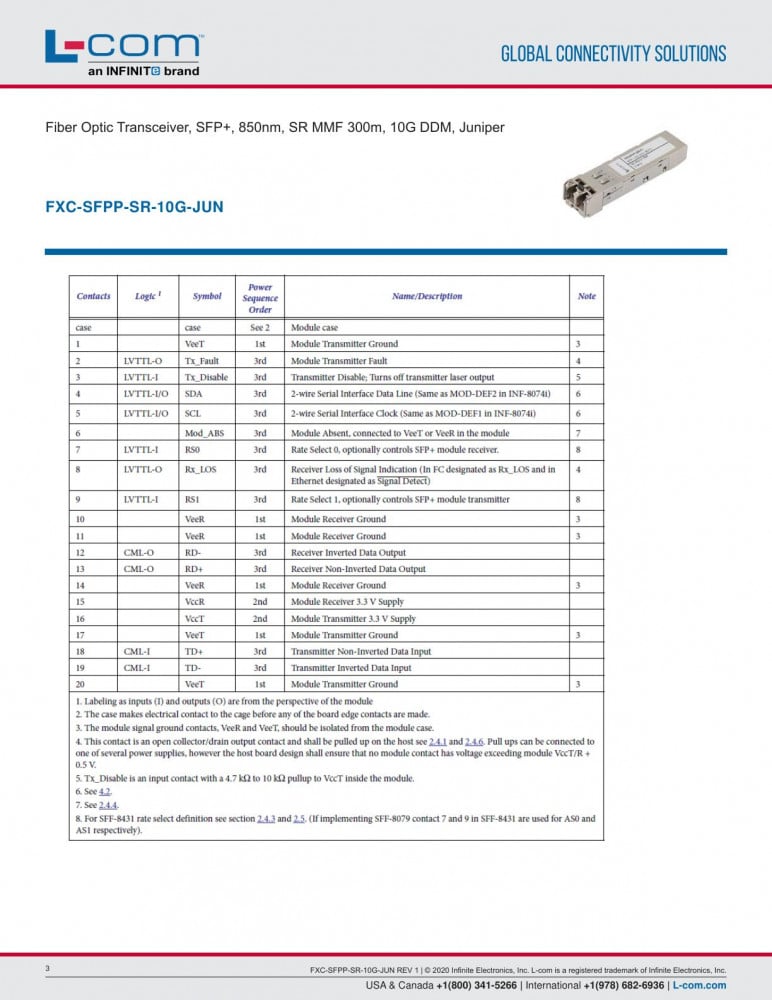 FXC-SFPP-SR-10G-JUN datasheet page 3