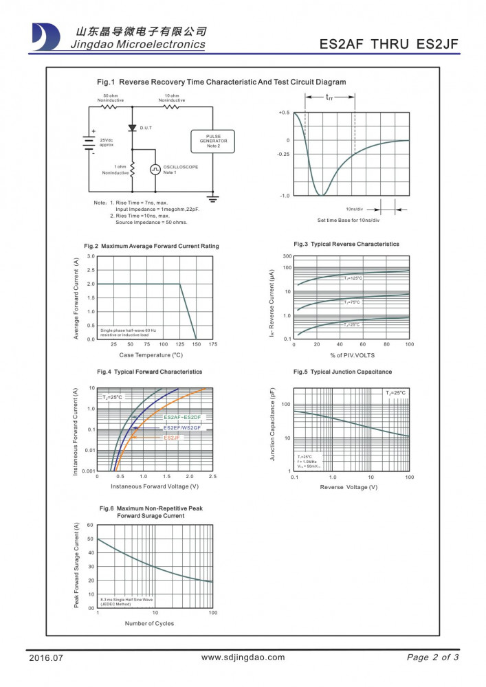 ES2JF datasheet page 2