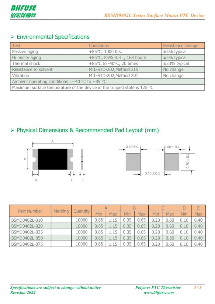BSMD0402L series datasheet page 4