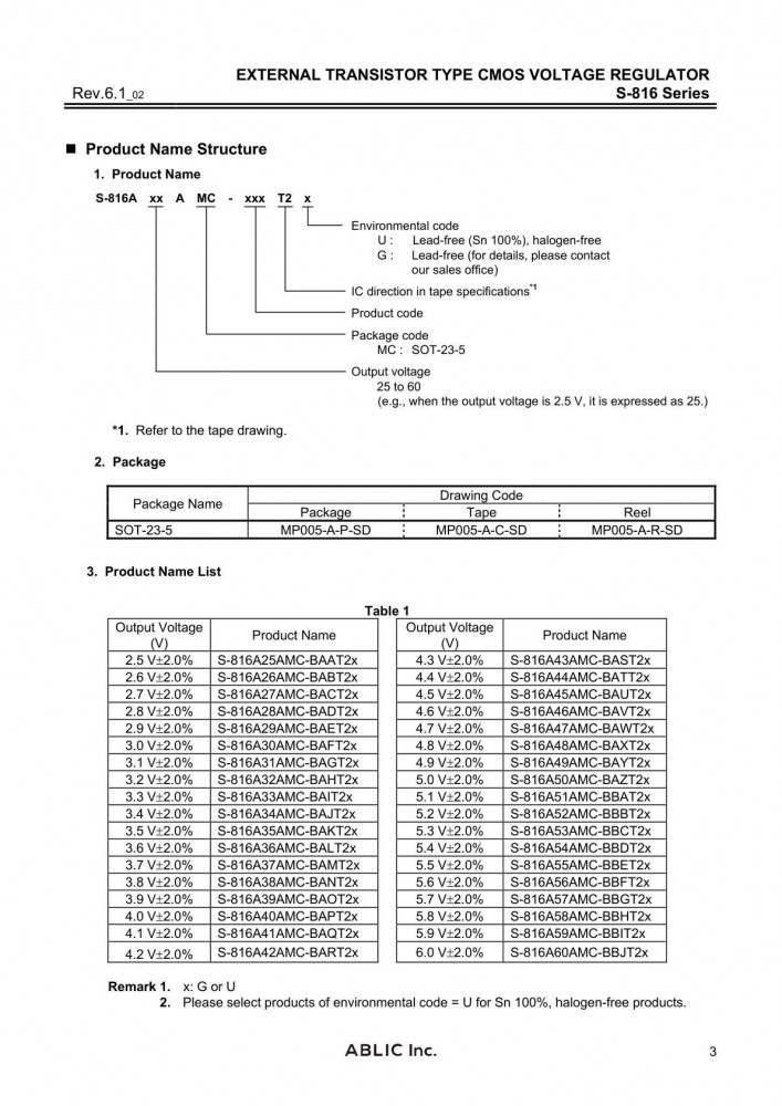 ABLIC S-816 Series datasheet page 3