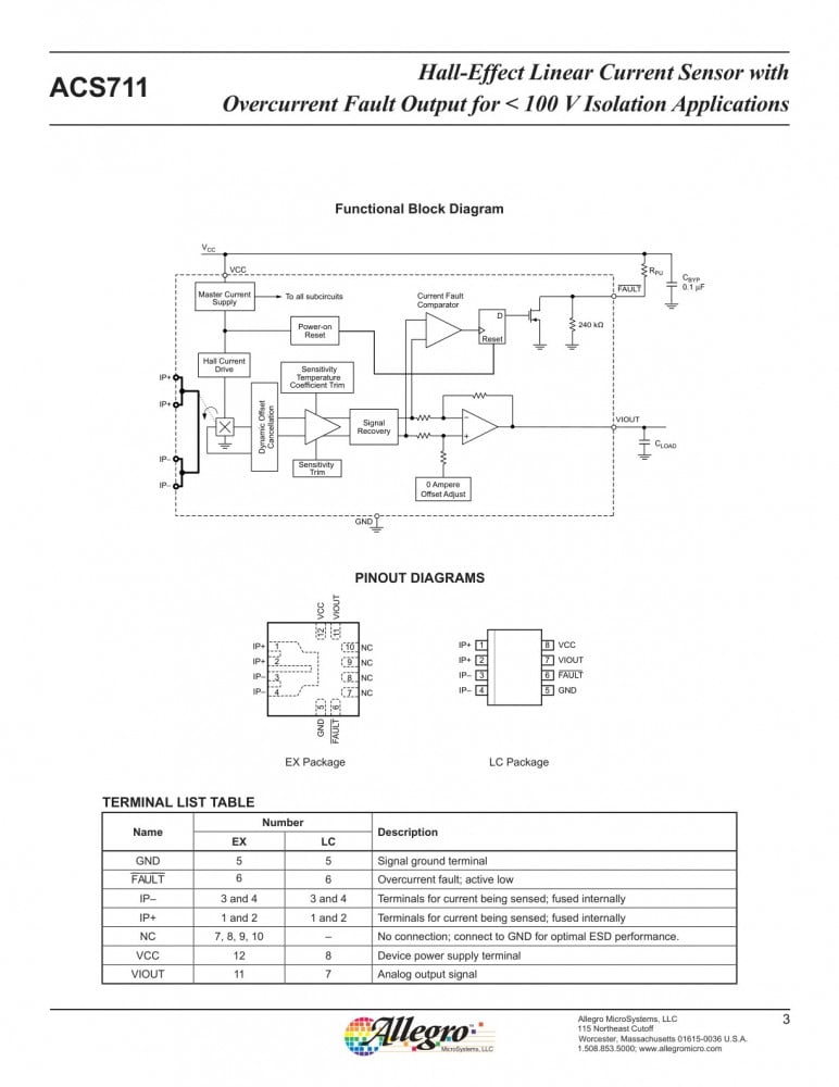 ACS711 datasheet page 3
