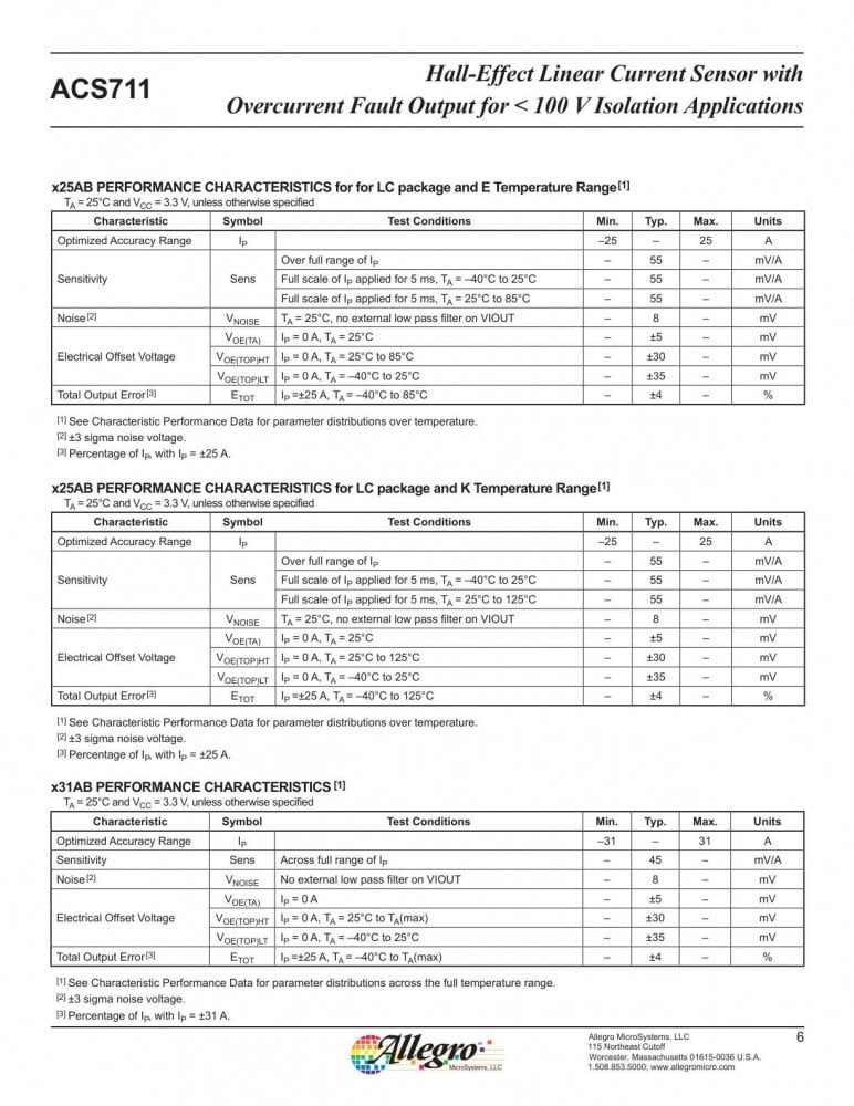 ACS711 datasheet page 6