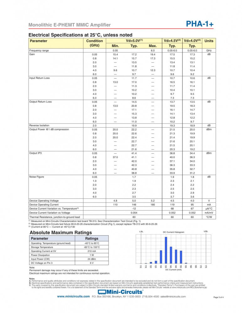 PHA-1+ technical document page 3