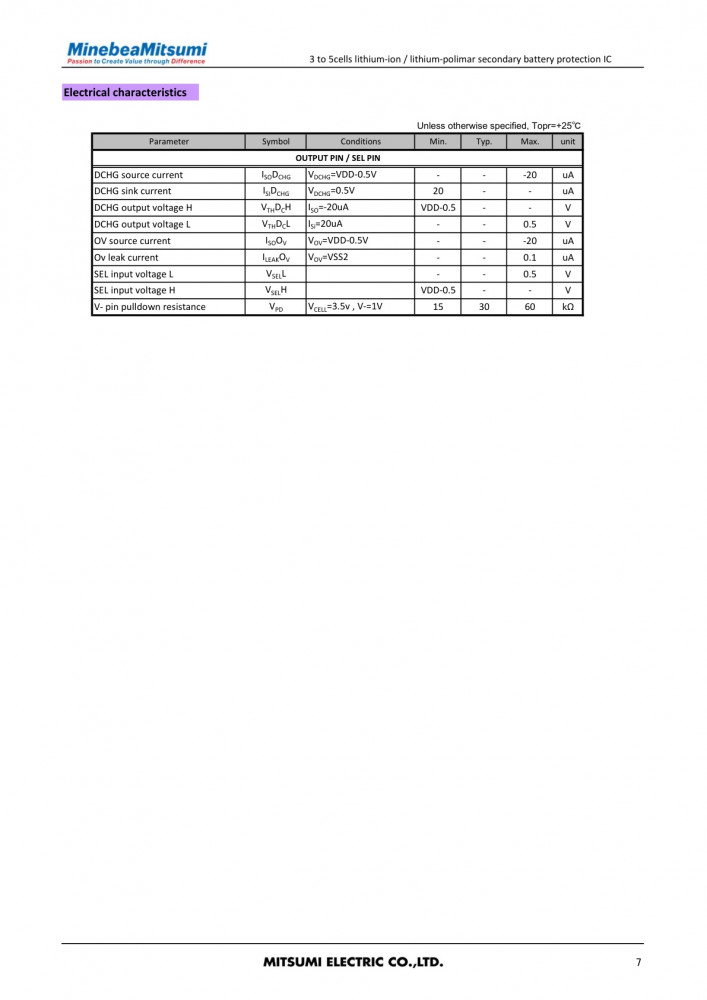 MM3474 document page 7