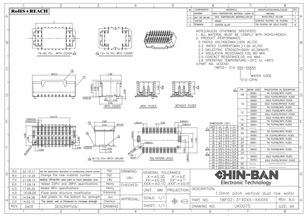 CHIN-BAN 1WF02-314020-00003 technical drawing preview
