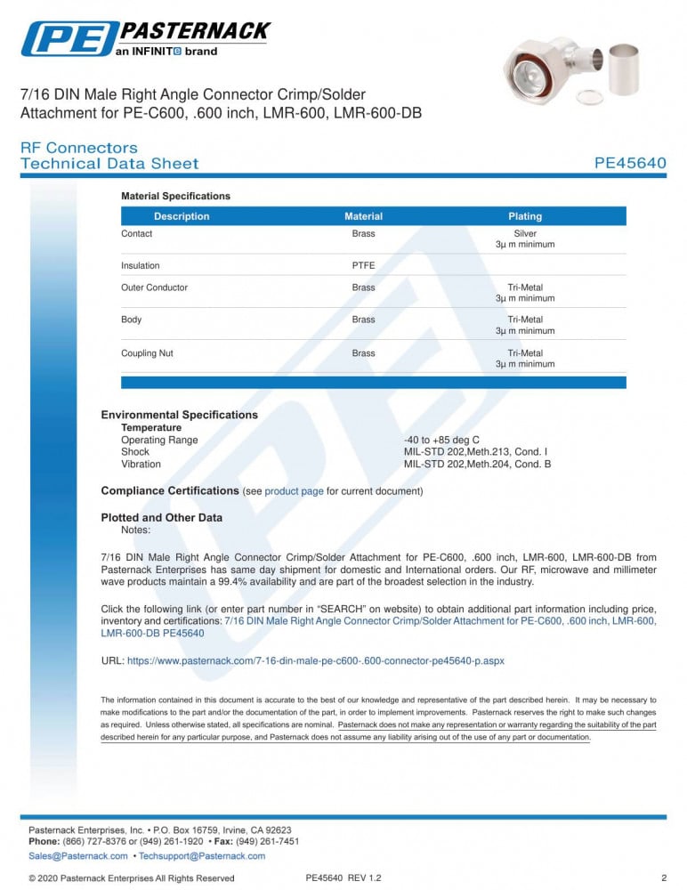 PE45640 datasheet page 2
