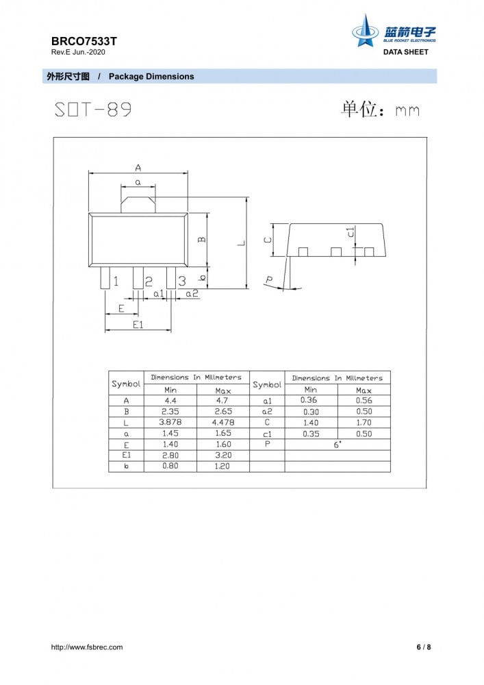 BRCO7533T datasheet page 6