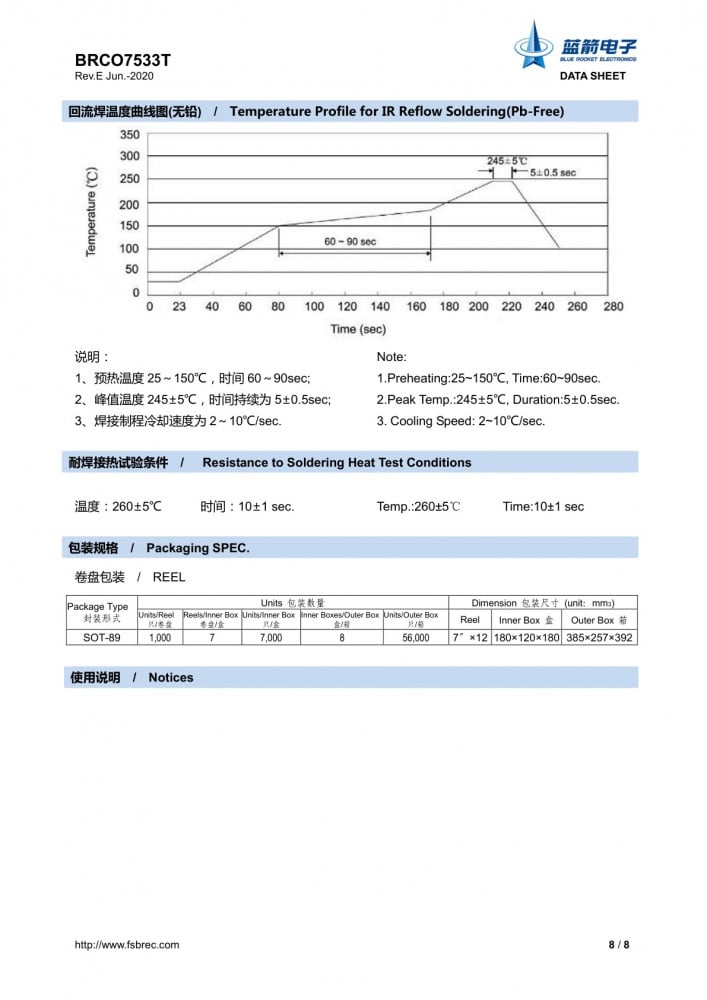 BRCO7533T datasheet page 8