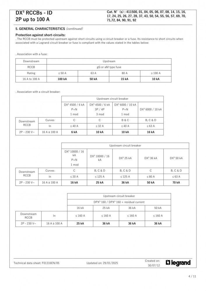 Legrand RCCB technical document, page 4