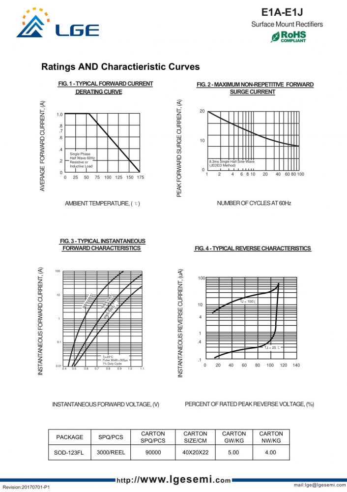 LGE E1D datasheet page 2