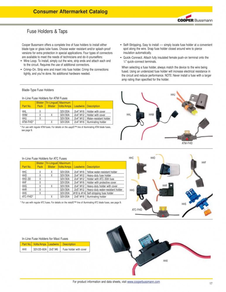 EATON fuse taps catalog page 2